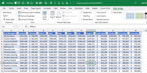 Unpivot Columns In Excel And Sql Server Data Analytics