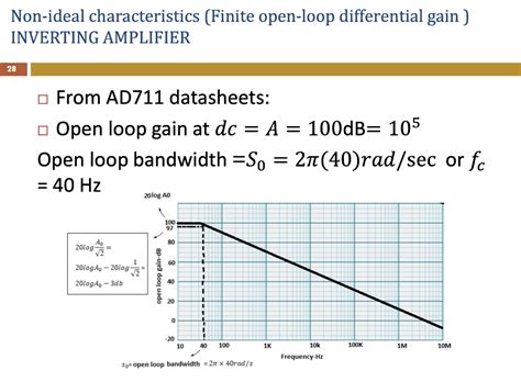 Solved Consider The Non Inverting OPAMP Circuit In Figure Chegg