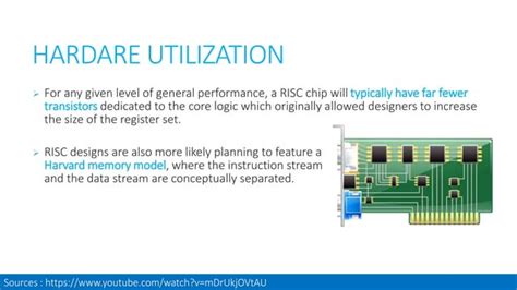 Risc Reduced Instruction Set Computing Pptx