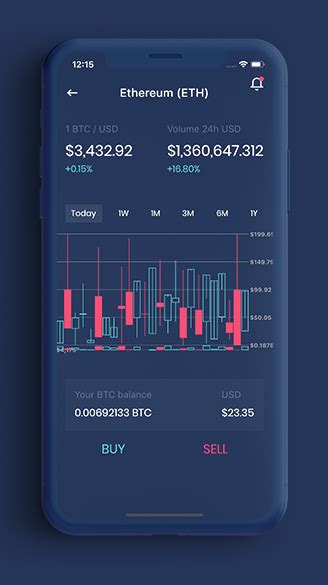 A Free Crypto Dashboard Flutter Ui Kit