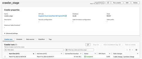 Ingest Telemetry Messages In Near Real Time With Amazon Api Gateway Amazon Data Firehose And