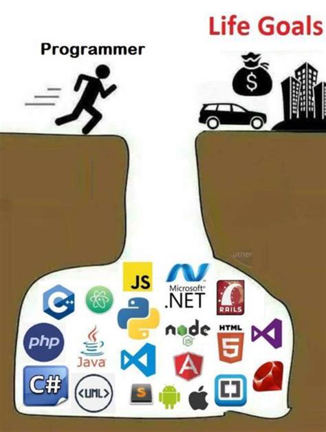 pretty accurate r programmerhumor