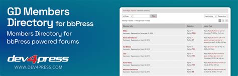 [wordpress] 外掛分享： Gd Members Directory Plugin For Wordpress And Bbpress 一介資男