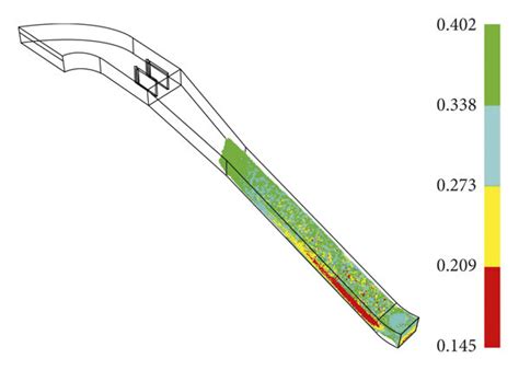 Three Dimensional Prediction Of The Potential Cavitation Zone A Download Scientific Diagram