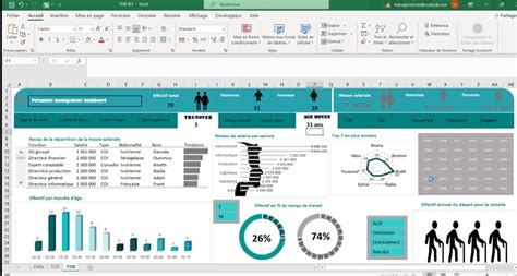 Tableau De Contingence Pour Lanalyse Statistique Modèles Excel