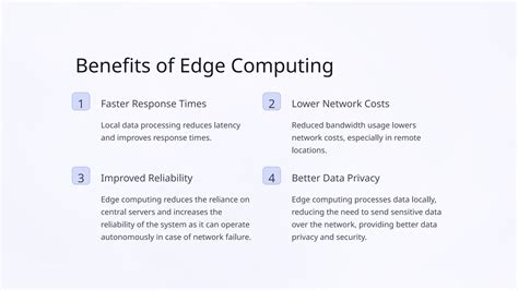 Basic Concept Of Edge Computing And Its Applications Ppt