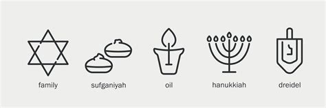 Judaism Symbols Menorah