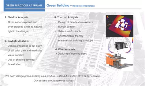 Bim And Green Building Service Of Srujan Ppt