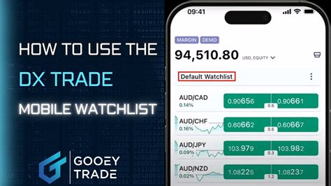 How To Use The Dx Trade Mobile Watchlist Dx Trade Tutorial Youtube
