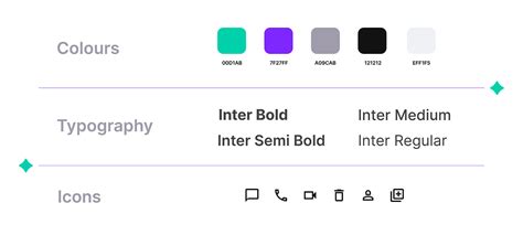 Habit Tracking App Design Ui Cohabit Behance
