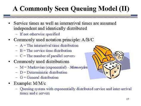 Introduction To Queuing And Simulation Chapter 6 Business