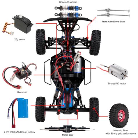 Wltoys 12423