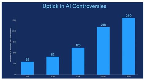 Announcing Odscs Ai X Podcast Starting With Rag For Llm Powered Apps And Rag Vs Finetuning
