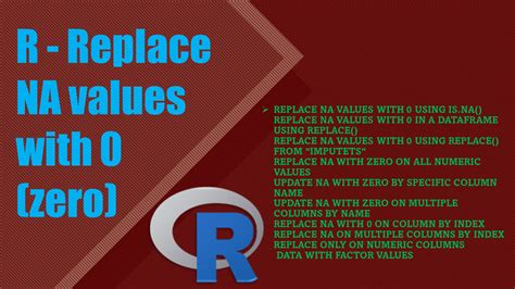 R Replace Na With 0 Zero Examples Spark By Examples