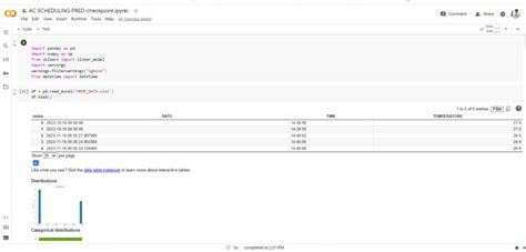 Muhammad Anas On Linkedin Smarttechnology Aiinnovation Iot Energyefficiency Sustainableliving