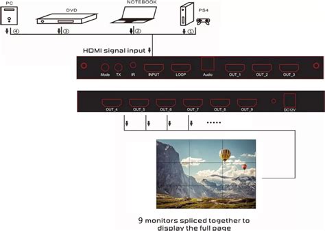 Digital Signage And Video Wall News