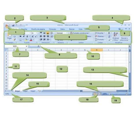 Diagrama De 3a Informatica Partes De La Hoja De Excel Quizlet