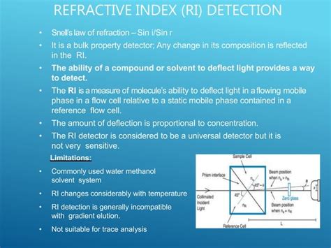 Hplc Principle Instrumentation And Application Pptx