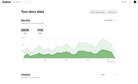 Python Vs Javascript Which One Is Better Javascript In Plain English