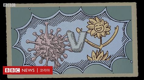 꽃가루 알레르기와 코로나19엔 어떤 차이가 있을까 Bbc News 코리아