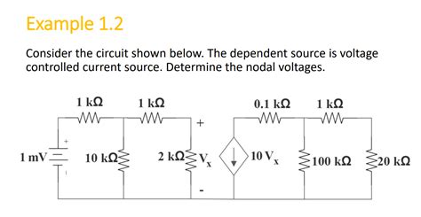 Solved Follow The Instructions Given In Lecture Build And Chegg