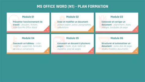Ms Office Word N1 Plan Formation