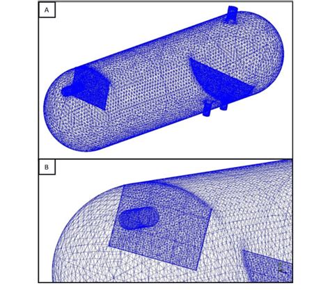 A Unstructured Numerical Mesh Developed B Detailed View Of The Download Scientific Diagram