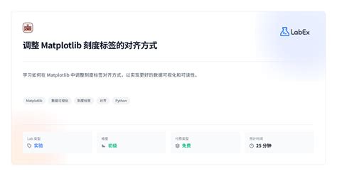 Matplotlib 刻度标签对齐 数据可视化 Labex