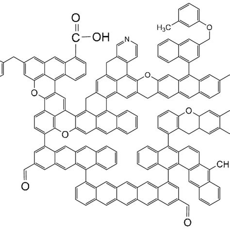 Molecular Structure Model Of Gas Coal Download Scientific Diagram
