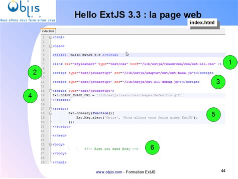 Tutoriel Extjs N°2 Votre Première Application Extjs