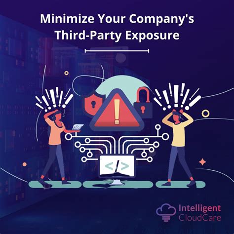 Anas Siddiqui On Linkedin Cybersecurity Checklist For Small Businesses