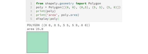 Erika Rivera On Linkedin Essential Geospatial Python Libraries Christoph Rieke Medium