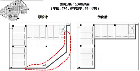 建筑设计专篇总结一地下车库篇 知乎