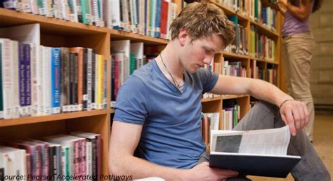 Bikram Giri On Linkedin Books Readbooks Writingskills Focusandconcentration Selfimprovement