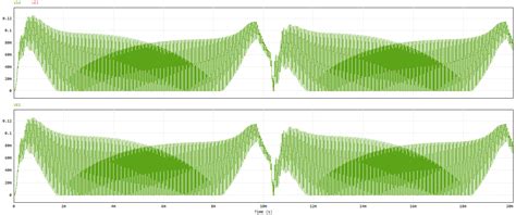 Problems With Connecting F28335 1 Ph Pwm From Simplified C Block Output — Altair Community