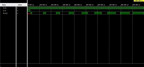 pragati mali on linkedin 100daysofrtl 100daysofrtl rtldesign