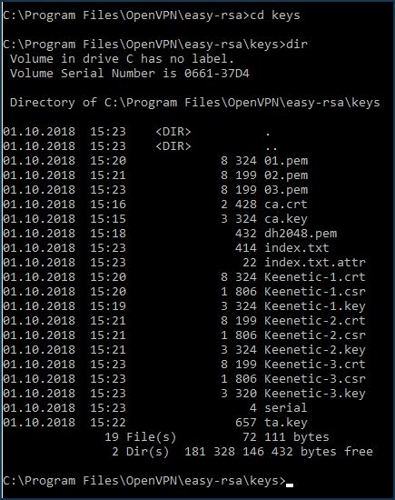 Configuring Openvpn Using Two Way Tls Authentication Keenetic