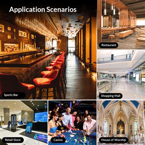 New 4k Hdmi Over Ip Multiview Processor With Quad View