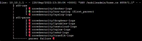 Traefik Parser Skipping Nikto Logs · Issue 549 · Crowdsecurity Hub · Github