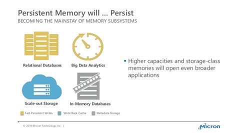 How Persistent Memory Will Bring An Entirely New Structure To Large D