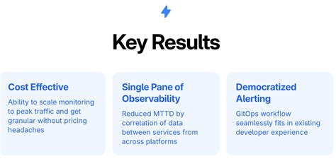 Mongodb Vs Elasticsearch Key Differences Explained Last9