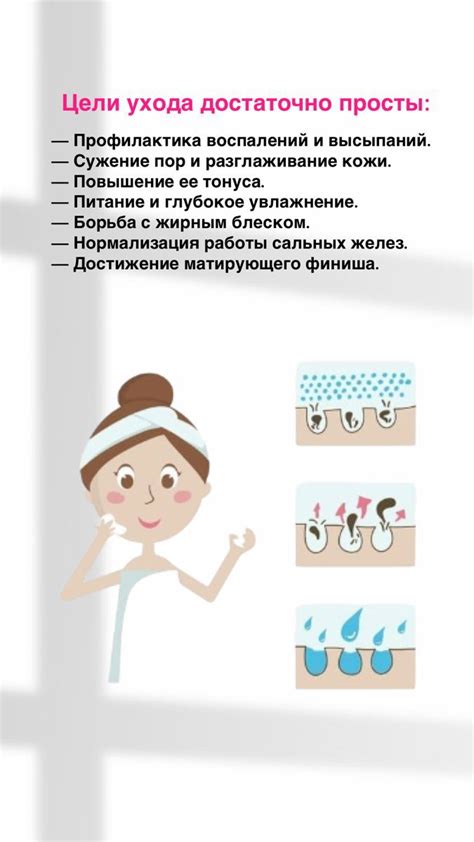 Поддтяжка для лица Техника мгновенного действия Кожа Лицо Комбинированная кожа