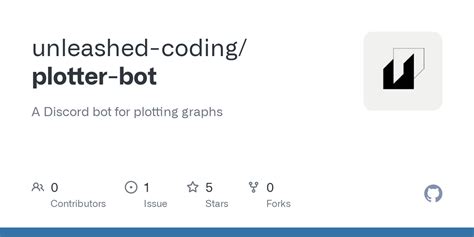 Github Unleashed Coding Plotter Bot A Discord Bot For Plotting Graphs