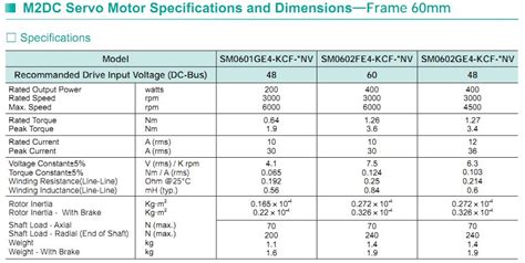 Động Cơ Servo Moons Dc Input