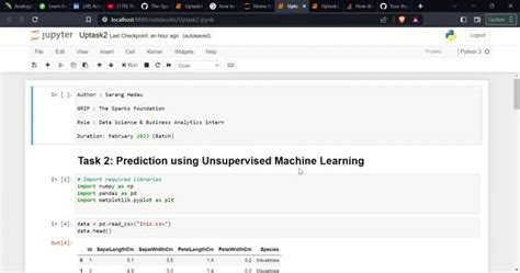 Sarang Hedaoo On Linkedin Connections Task2 Gripfeb23