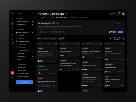 Team Management Dashboard Design Concept Dashboard Design Mobile App
