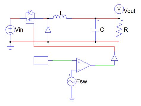 Compose Psim Integration Starters Guide 3 Psimsimview