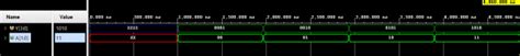 Verilog Code For Priority Encoder All Modeling Styles