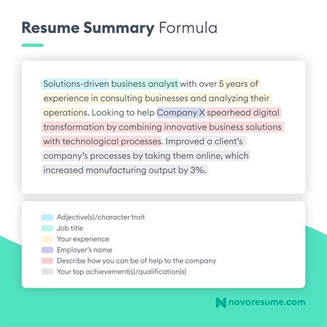 How To Make A Resume With Chatgpt [full Guide For 2024]