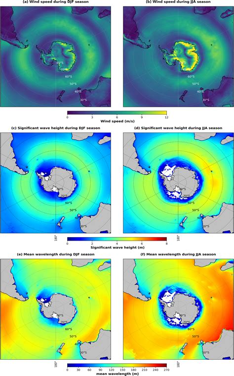 Wave‐coupled Effects On Oceanic Biogeochemistry Insights From A Global